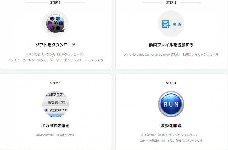 【超簡単】VROをMP4に変換するフリーソフトおすすめ5選 » videobyte.jp